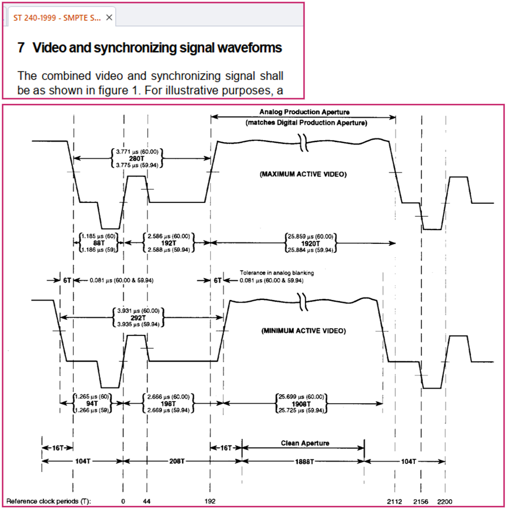 Does Black burst = Frame Sync? : r/VIDEOENGINEERING